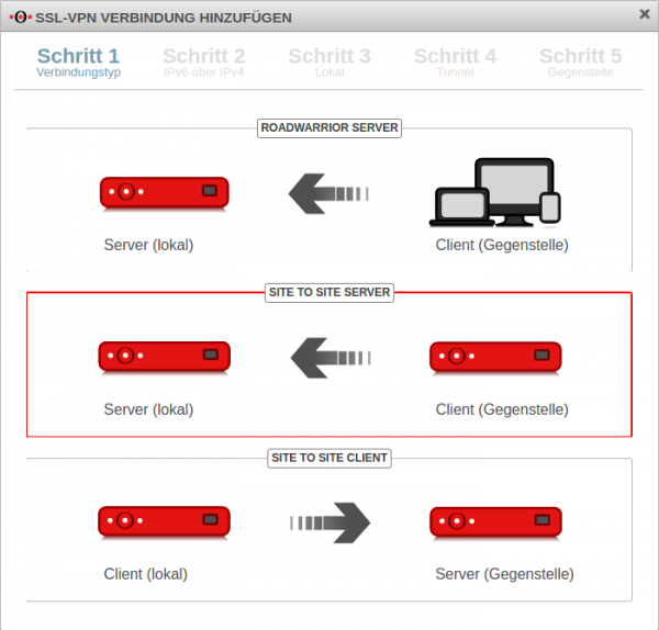 SSL-VPN Site-to-Site – Securepoint Wiki