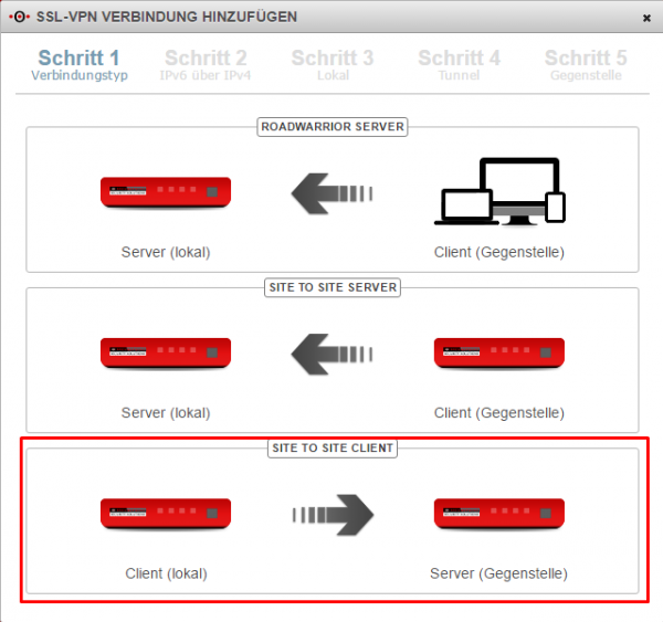 SSL-VPN Site-to-Site – Securepoint Wiki