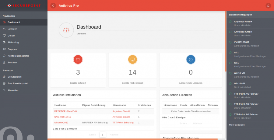 Antivirus Pro Portal – Securepoint Wiki
