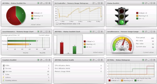 Securepoint UTM Amdosoft – Securepoint Wiki
